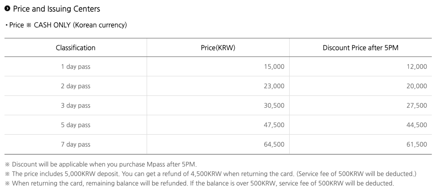 The Ultimate Guide to Korean Public Transportation for Foreigners ...